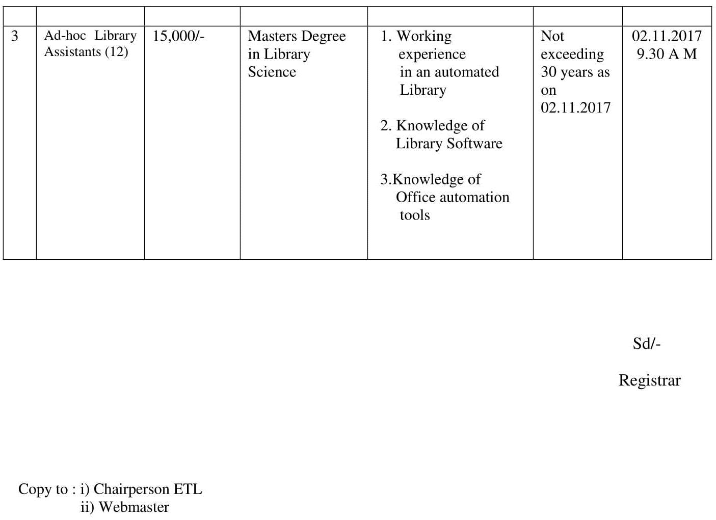 Walk in Interview for Ad-hoc Project Digital Library Technical Asst ...