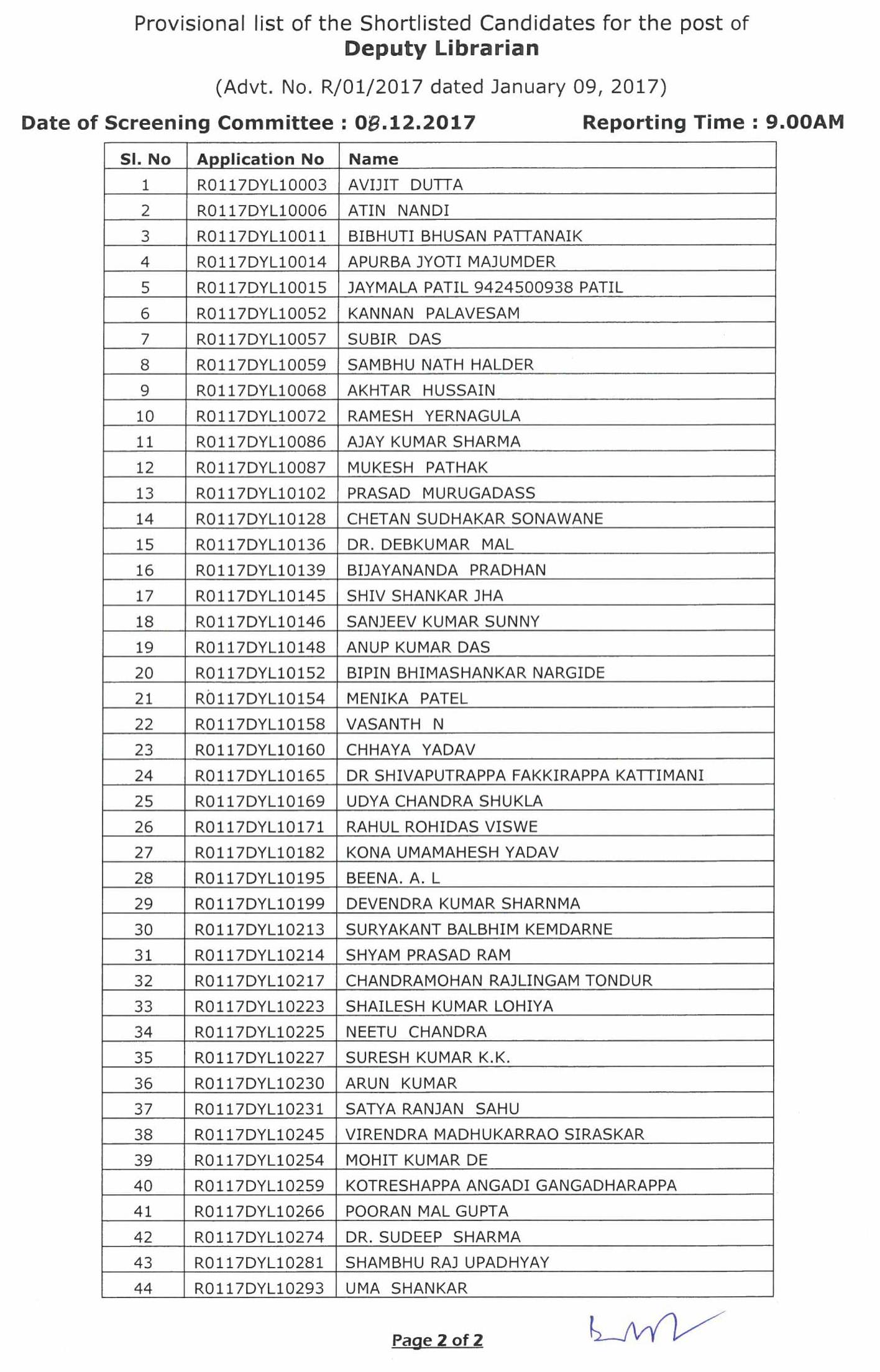 Provisional List of Shortlisted Candidates to Appear Before the ...