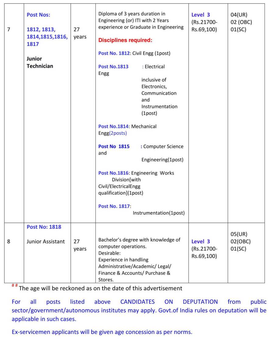 Recruitment For Junior Technical Superintendent Library Senior