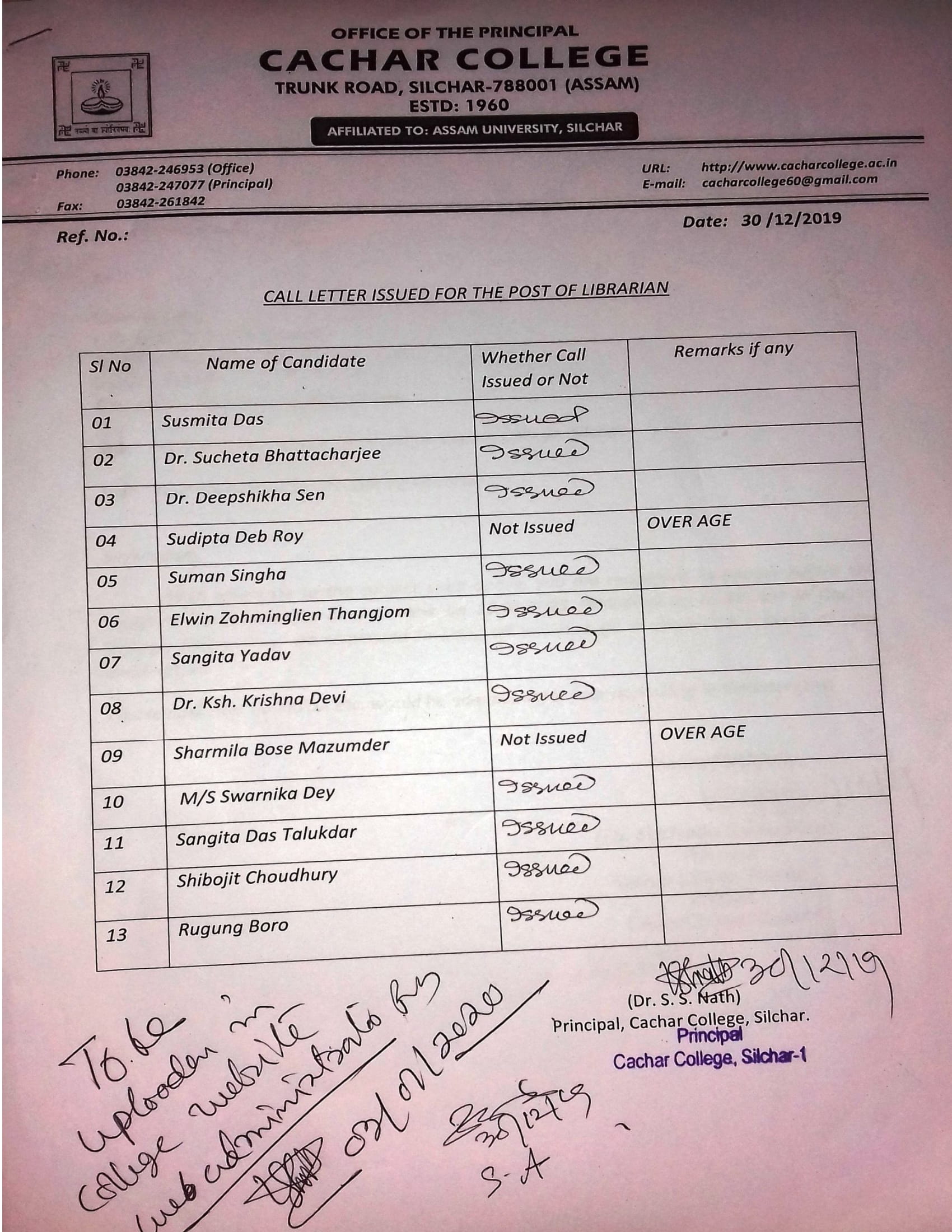 Call Letter Issued for the Post of Librarian at Cachar College, Silchar ...