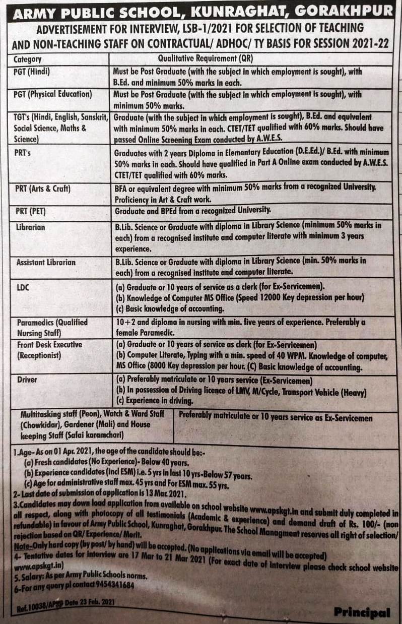 Advertisement for Librarian & Asst. Librarian Post at Army Public ...